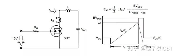 UIS测试了解一下？ - 知乎
