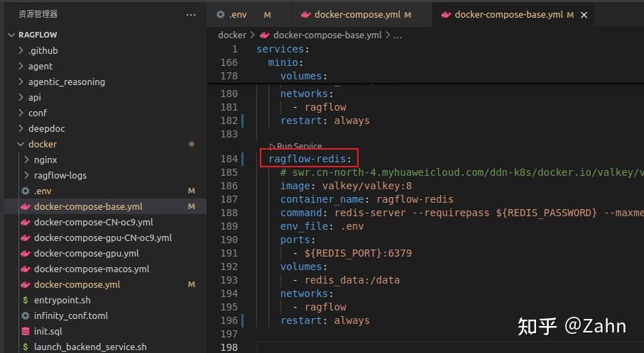 【Dify学习笔记：】本地部署RagFlow适配Dify - 知乎