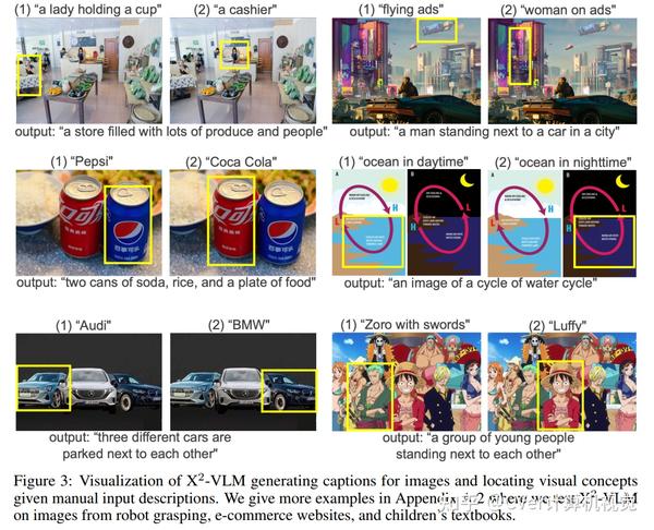 字节跳动提出X2-VLM：用于视觉-语言任务的大一统预训练模型 - 知乎
