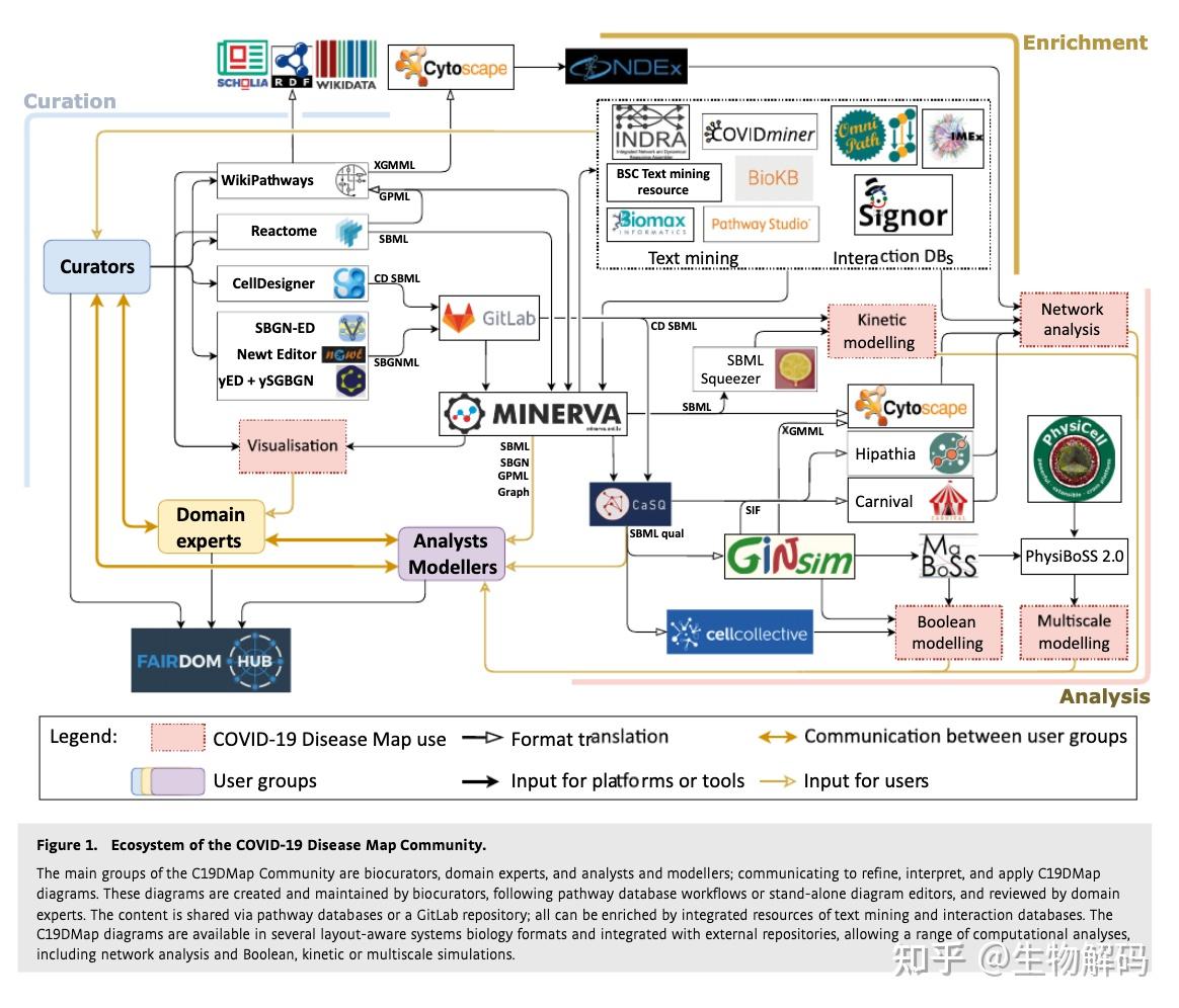 每日文摘 | 2021年11月22日 - 知乎