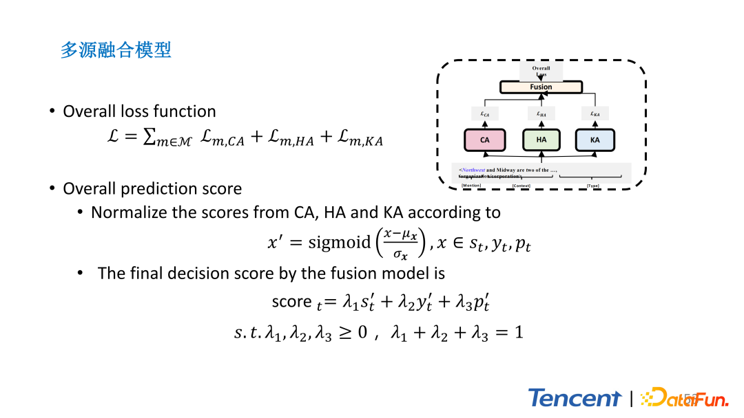 腾讯文本理解系统 TexSmart 中的细粒度实体识别关键技术 - 知乎
