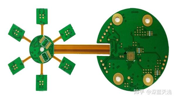 2022年PCBA及PCB制程工艺、失效分析与典型案例解析培训讲座 - 知乎