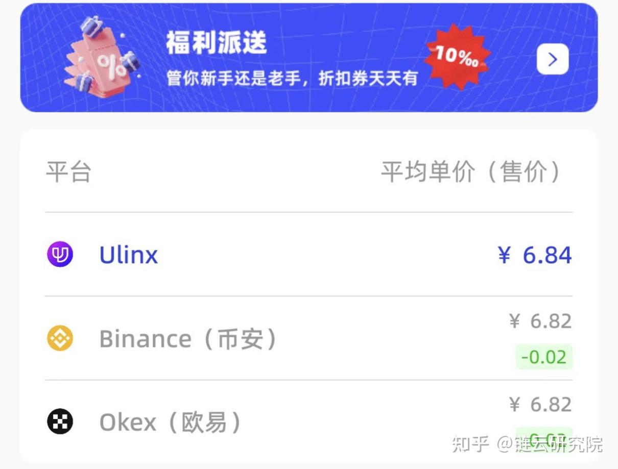 ULinx: 全新的加密资产兑换方式 高效 便捷 - 知乎