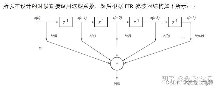 M基于fpga的半带滤波器verilog设计对比普通结构以及乘法器复用结构 知乎