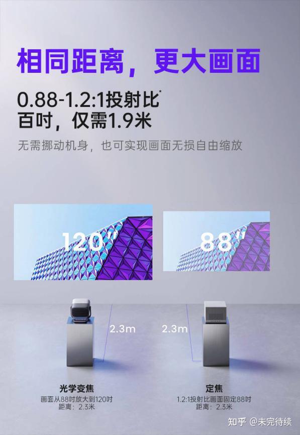 坚果N3 Ultra Max震撼登场，“天花板”体验超出预期 - 知乎