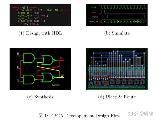 使用 TeX 盒子的两个例子 - 知乎