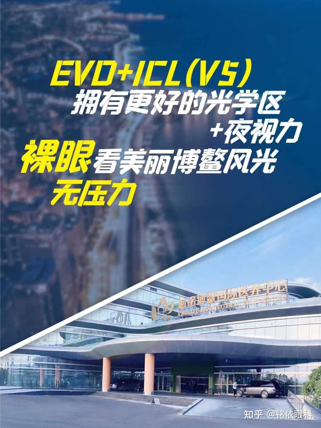 更优视觉效果 EVO+ICL V5如何拥有 - 知乎