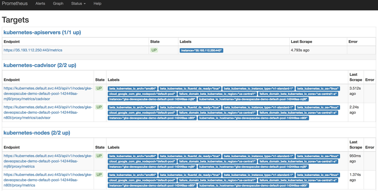如何部署 Prometheus 监控K8S【指南】 - 知乎