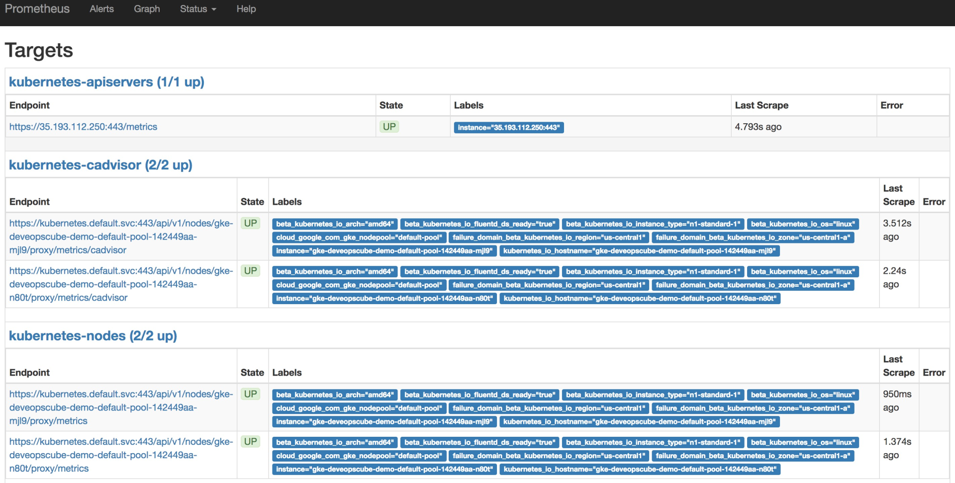 如何部署 Prometheus 监控K8S【指南】 - 知乎