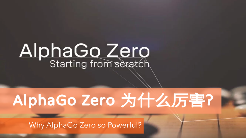 为什么 AlphaGo Zero? - 知乎