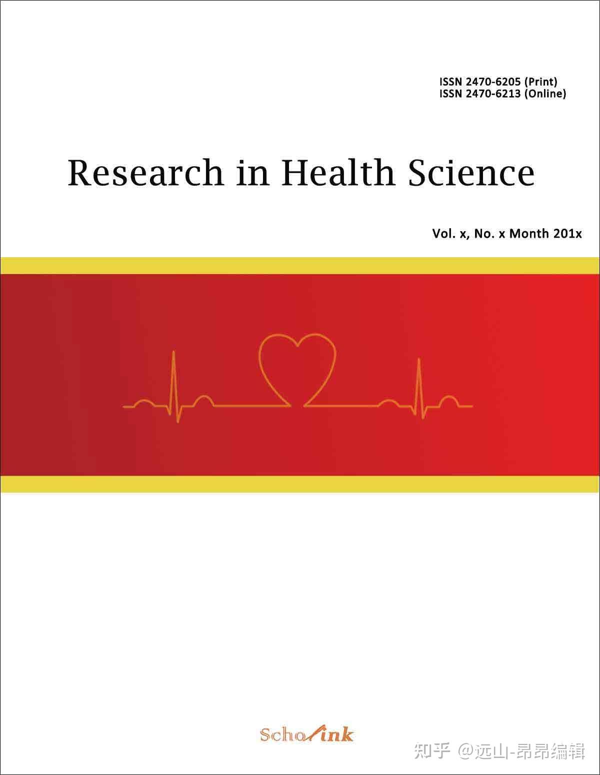 医学类英文国际刊汇总推荐 - 知乎