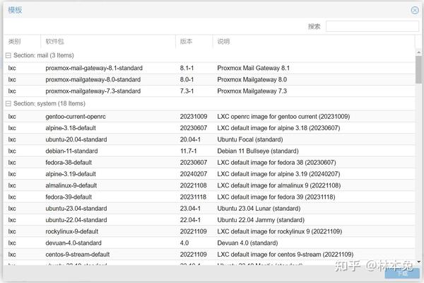 All IN One NAS【开荒（踩坑）指南】 一站式PVE+Win+Truenas+Docker+远程游戏+影音服务器搭建指南 - 知乎