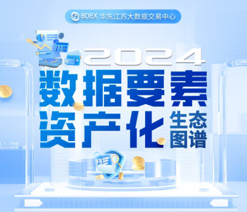 OceanMind海睿思入选《2024数据要素资产化生态图谱》多项核心领域！ - 知乎