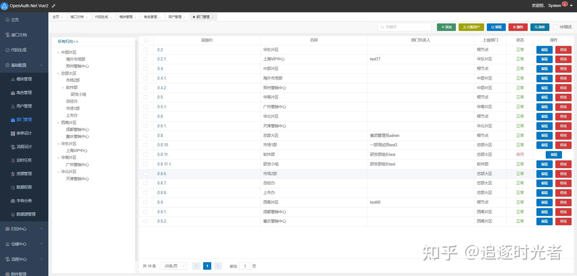 使用 OpenAuth.Net 快速搭建 .NET 企业级权限工作流系统 - 知乎