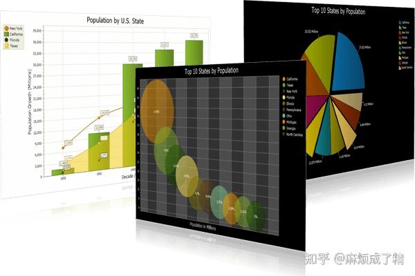 如何评价MFC UI库Xtreme ToolKit Pro？ - 知乎