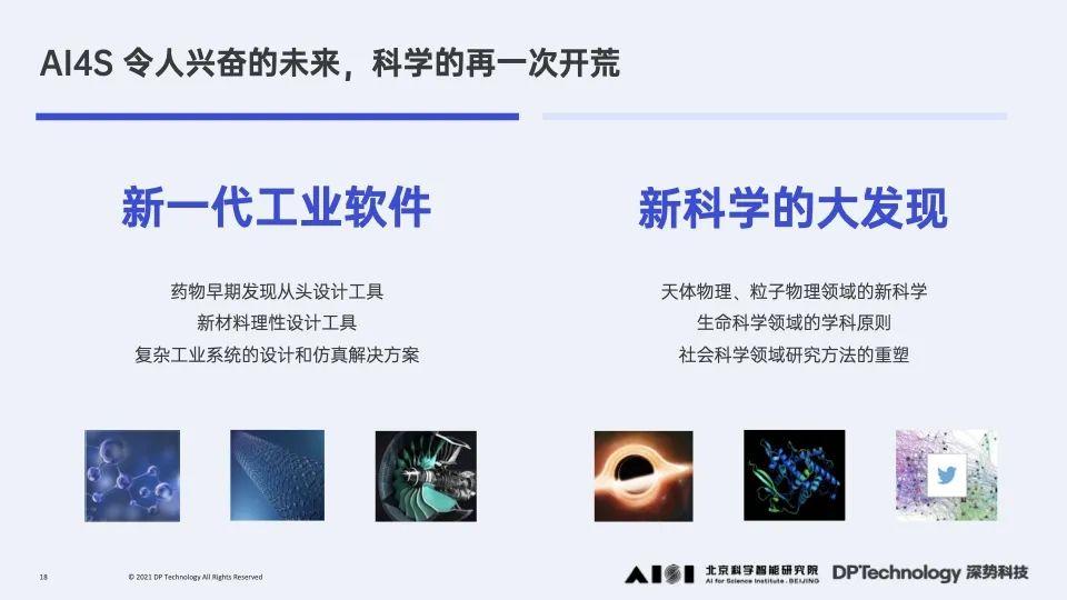 10万字《2022 AI4S全球发展观察与展望》重磅发布 - 知乎