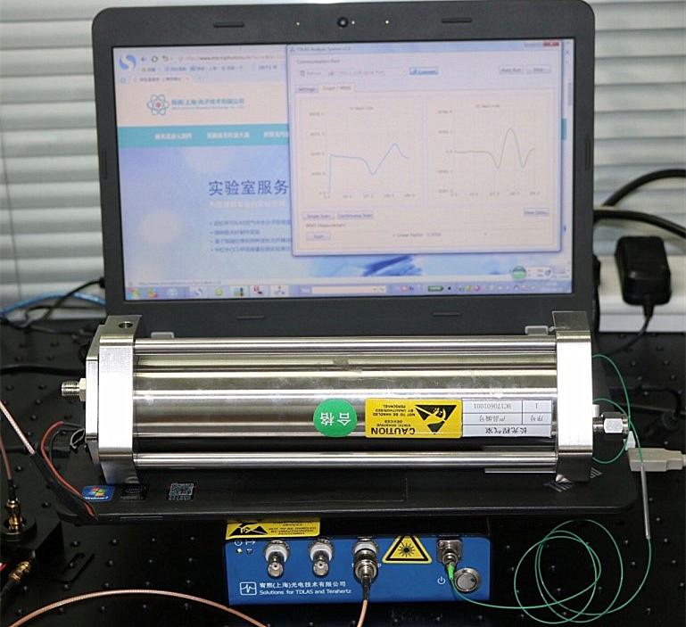 近红外TDLAS-NIR气体检测方案（以空气中水分子为例 - 知乎