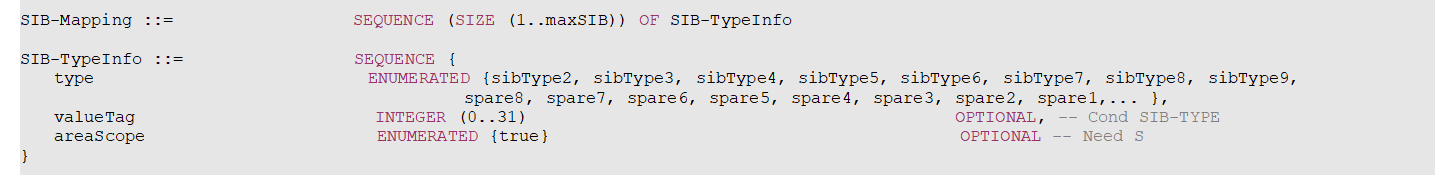 5G全流程详解3：SIB1 - 知乎