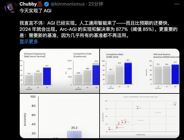 OpenAI正式发布o3 - 通往AGI的路上，已经没有了任何阻碍。 - 知乎