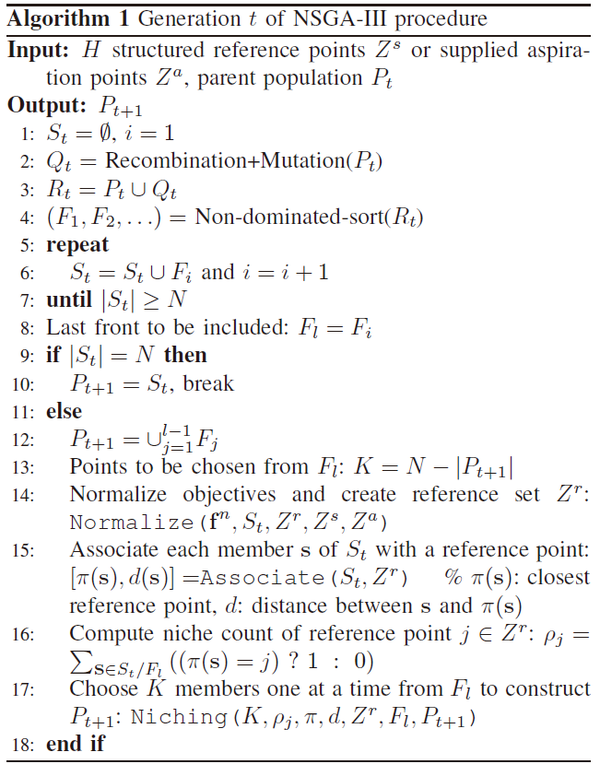 多目标优化 | NSGA-Ⅲ（下篇，附MATLAB代码）