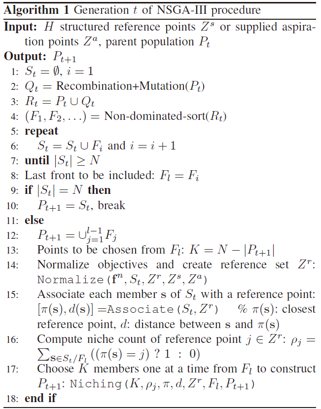 多目标优化 | NSGA-Ⅲ（下篇，附MATLAB代码）