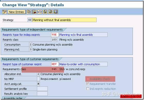 SAP Availability Check and ATP - 知乎