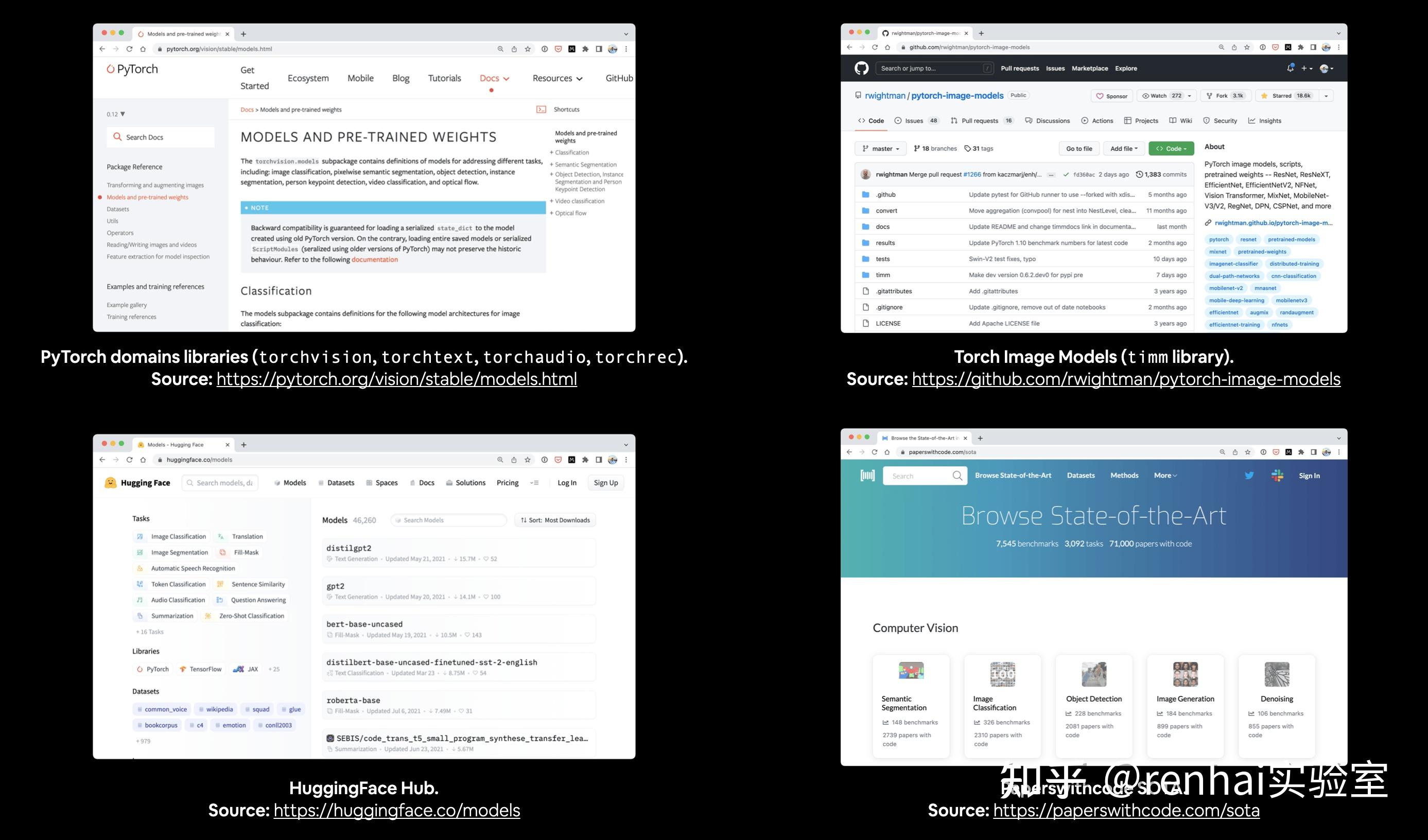 06-PyTorch迁移学习：在预训练模型上进行训练【PyTorch 深度学习系列】 - 知乎