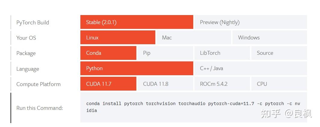 stable diffusion webui 安装部署（linux系统） - 知乎