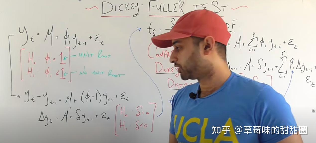 时间序列中的DF test 与ADF test - 知乎