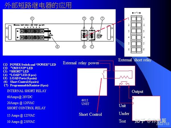 电源供应器-自动测试系统ATE 6000&8000知识 - 知乎