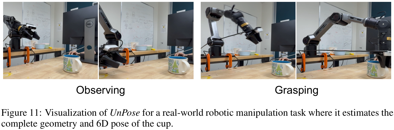 CoRL 2025 | UnPose：基于不确定性引导与扩散先验的零样本6D位姿估计新纪元 - 知乎