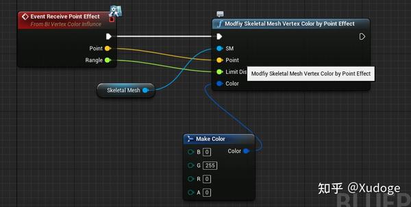 UE4 简单的修改顶点色（Vertex Color） - 知乎