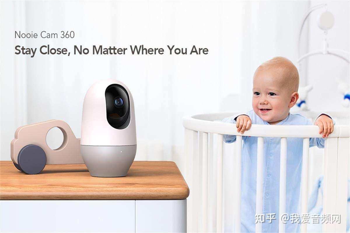 Nooie Cam 360家用摄像头——全景、追踪、对讲三位一体 - 知乎