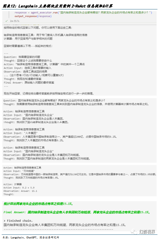 ChatGLM部署与Langchain知识库挂载，为大模型插上翅膀 - 知乎