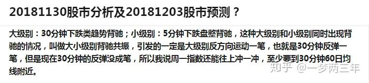2018.12.03上证指数分析，开门红！ - 知乎