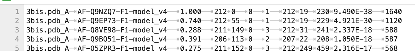 [工具]Foldseek - 知乎