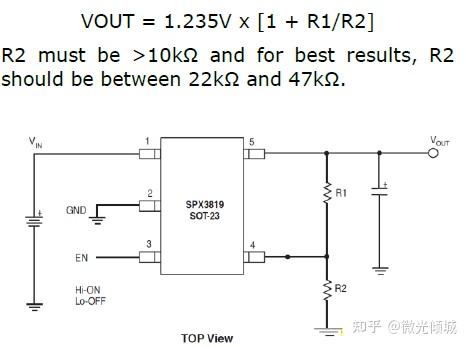 LDO的原理及应用 - 知乎