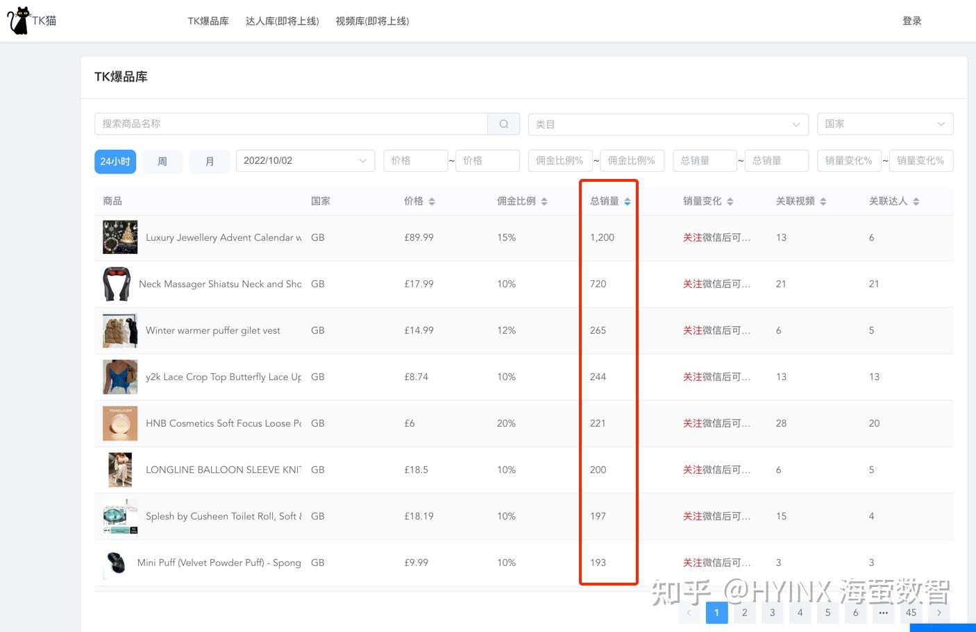 如何使用tk猫进行tiktok选品 知乎 