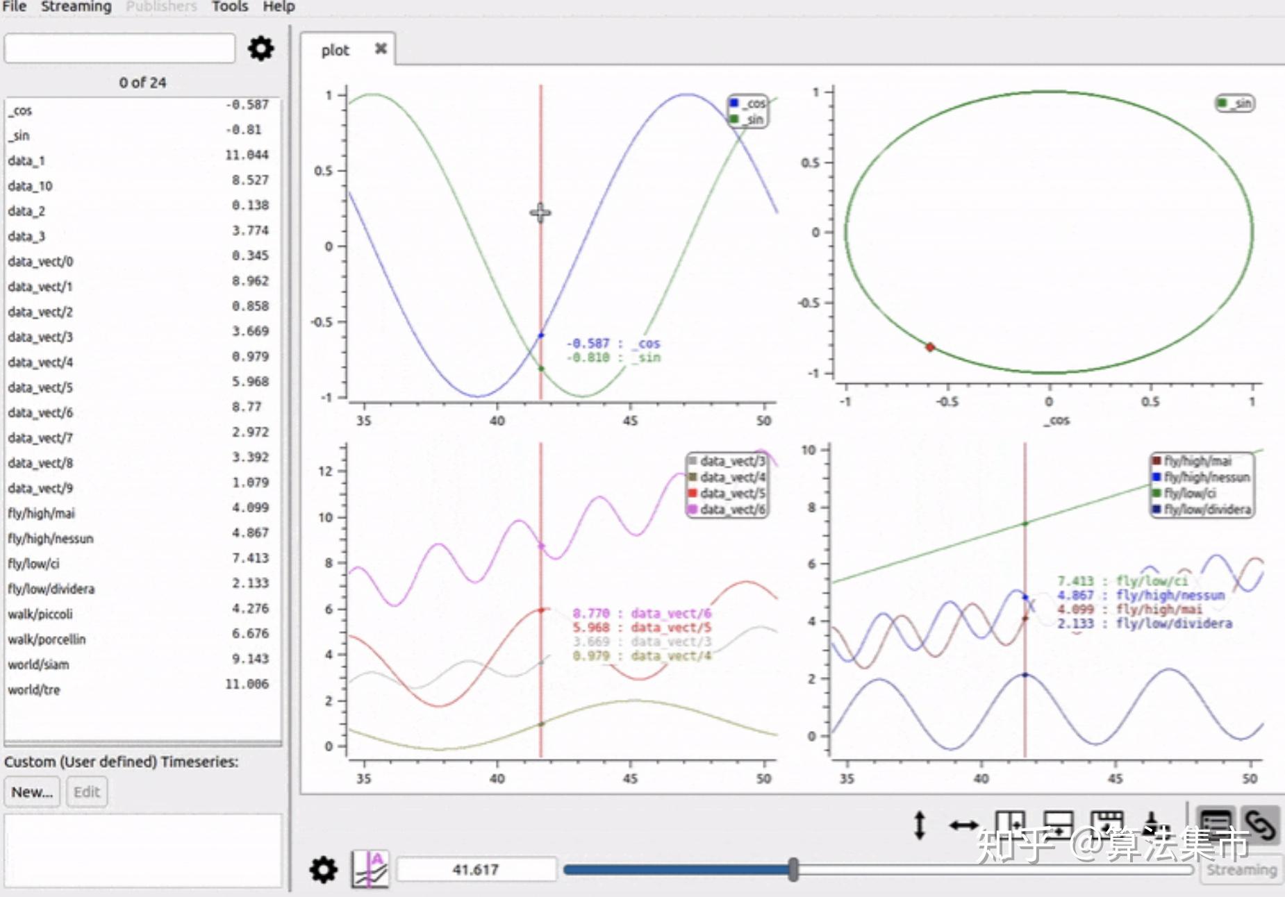 ROS bag的绘图工具：rqt_bag和PlotJuggler - 知乎