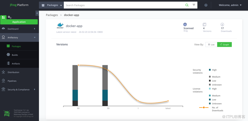 JFrog推出全球首个支持混合云架构，端到端的通用DevOps平台 ——JFrog Platform - 知乎