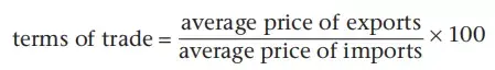 A-level经济学名师精讲 | Terms of trade知识点讲解！ - 知乎