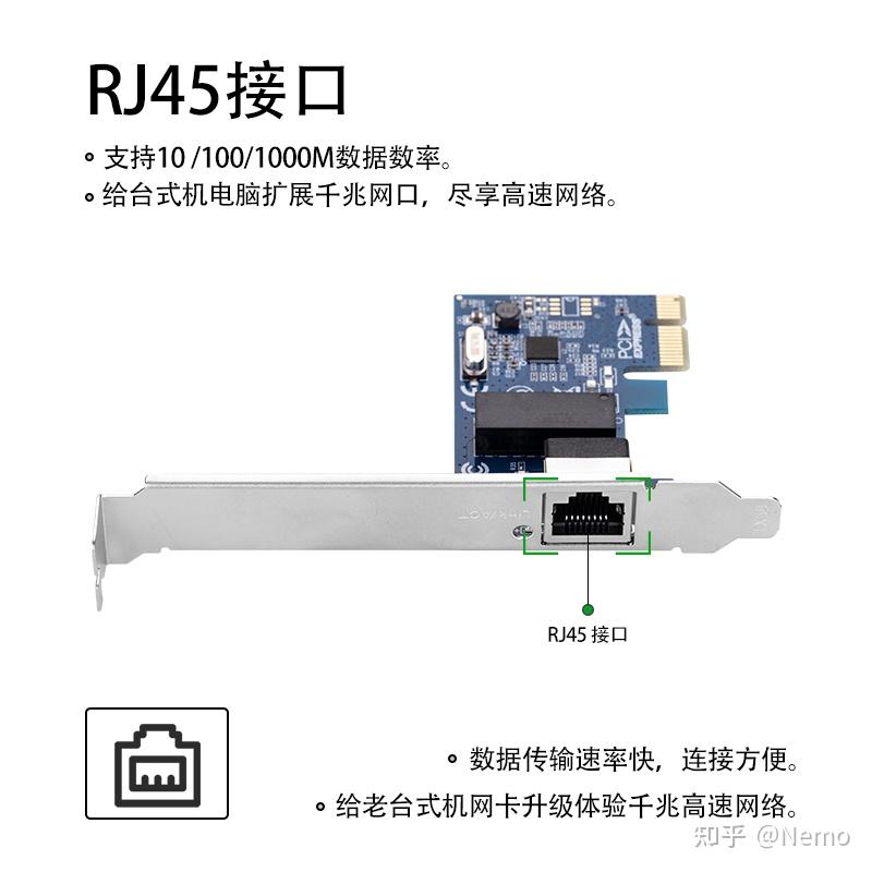 新品推荐：乐扩PCI-Express转10/100/1000M以太网网卡 - 知乎