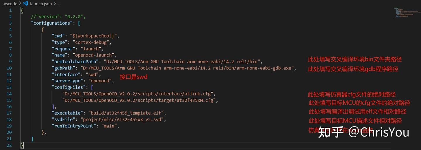 VSCode+gcc+OpedOCD 开发嵌入式系统，环境搭建，编译+下载+调试，亲测流程 - 知乎