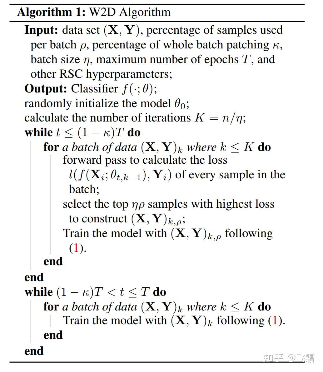 11. CVPR2022: 基于特征-样本二维最坏情况的启发式训练 - 知乎