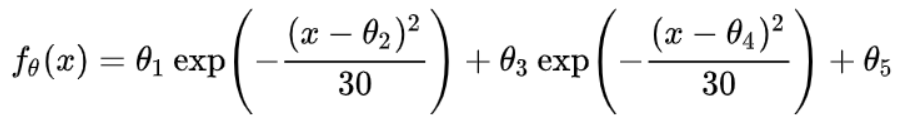 论文解读 | Fourier Features Let Networks Learn High Frequency Functions in Low Dimensional Domains - 知乎