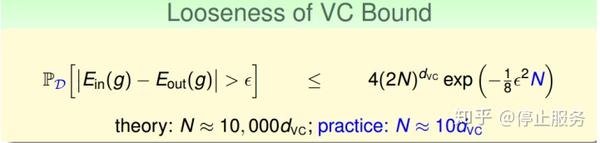 机器学习三——VC Dimension - 知乎