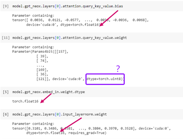 大模型参数高效微调 (PEFT) 浅析 - 知乎