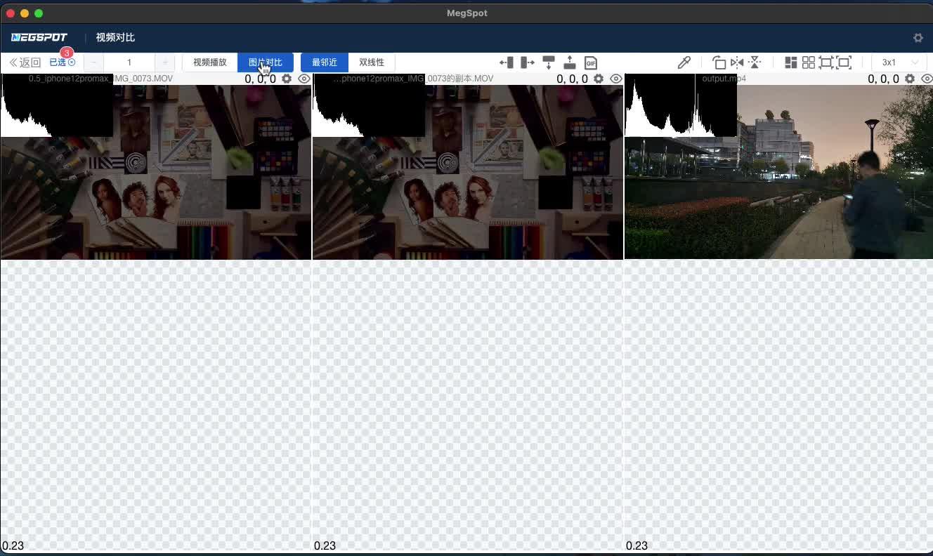 快速两两比对一个图库（很多张图片）中相似图片的工具/方法，最好能归类存放（相似的图排在一起/重命名等？ - 知乎