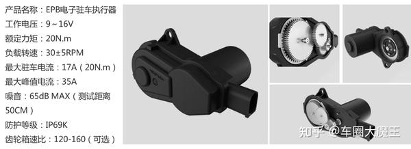 底盘电控知识（2）EPB知识介绍 - 知乎