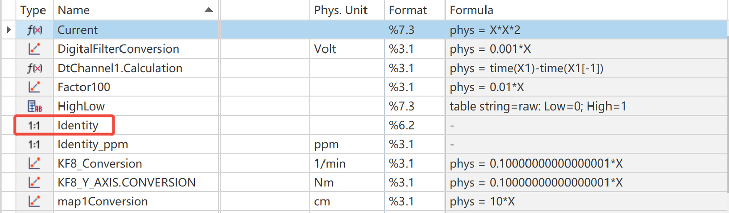 CANape之ASAP2 Studio介绍 - 知乎